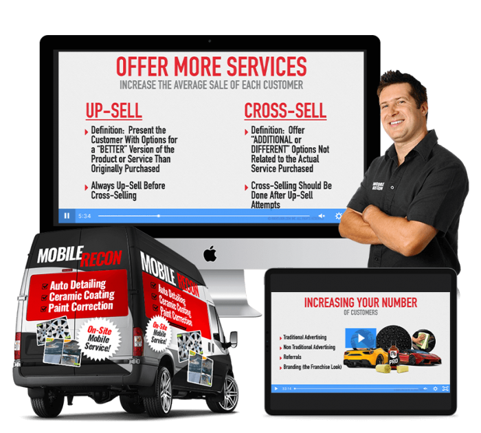 Auto Detailing Training - Auto Detail Training - Car Detailing Training