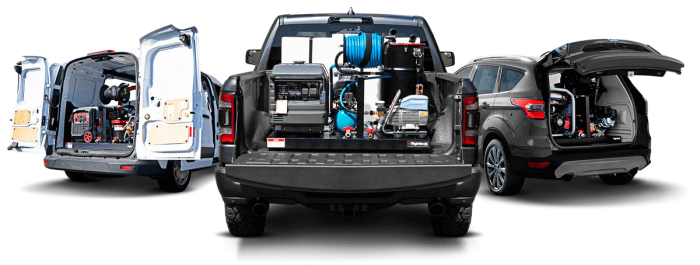 Auto Detailing Skid Mount | Detailing Equipment